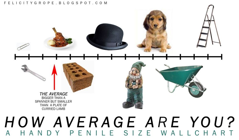 Kenapa Cowok Harus Stop Nonton Bokep dan Cewek Perlu Lebih PD Sama Badannya