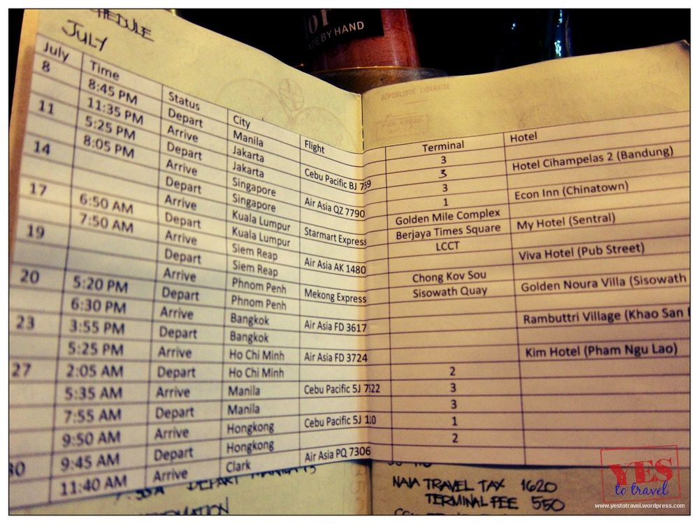Biar Tripmu Terorganisir Maksimal, 10 Hal Ini Layak Kamu Cantumkan di ...