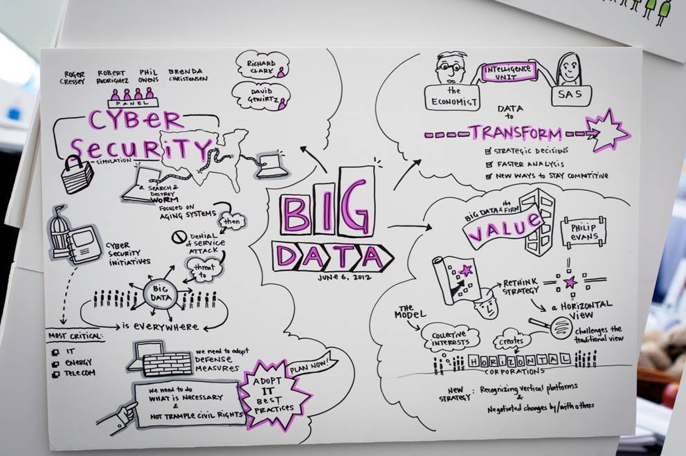 6 Cara Belajar yang Bisa Bikin Kamu Sukses, di Sekolah Juga di Bangku ...