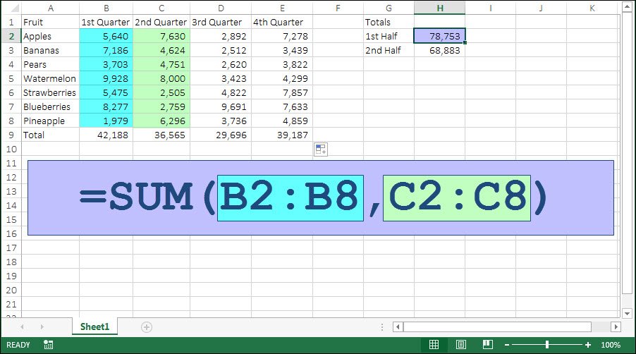 Masa Mau Nggak Bisa Mulu? Tahu 6 Rumus Excel Ini Akan Memudahkan Hidupmu