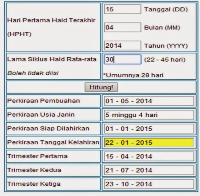 20 Istilah Seputar Kehamilan yang Perlu Diketahui, Biar Nggak Bingung ...