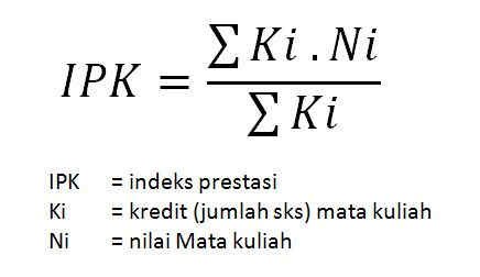 6 Tips Untuk Kamu yang Akan Masuk Kuliah