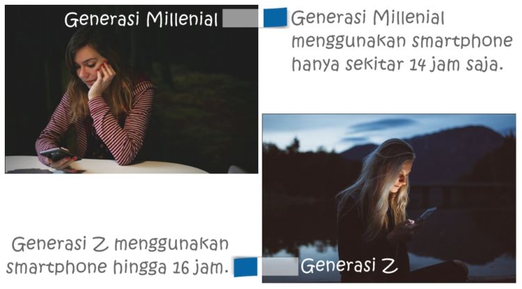 7 Perbedaan Generasi Y dan Z. Generasi Y Itu yang Biasa Kita Sebut ...