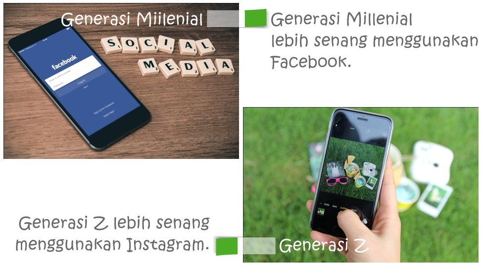 7 Perbedaan Generasi Y dan Z. Generasi Y Itu yang Biasa Kita Sebut ...