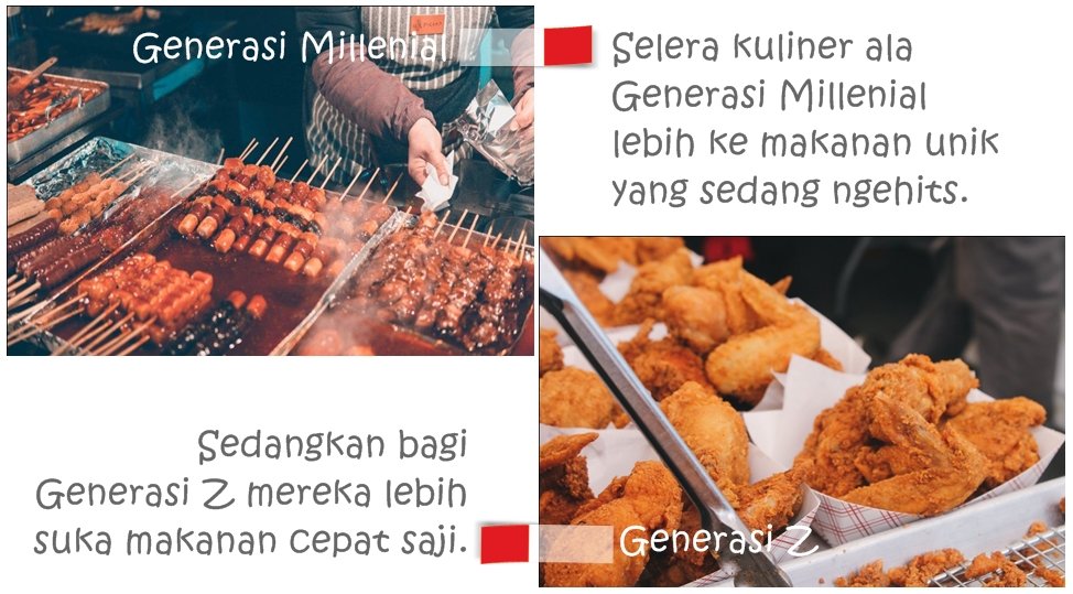 7 Perbedaan Generasi Y dan Z. Generasi Y Itu yang Biasa Kita Sebut ...