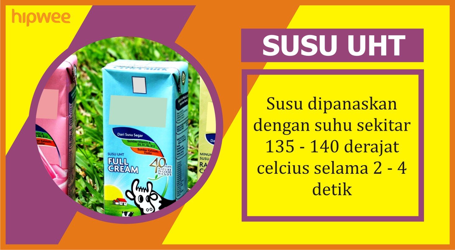 Yuk Kenali Perbedaan 7 Jenis Susu yang Kita Kenal Selama Ini. Biar ...
