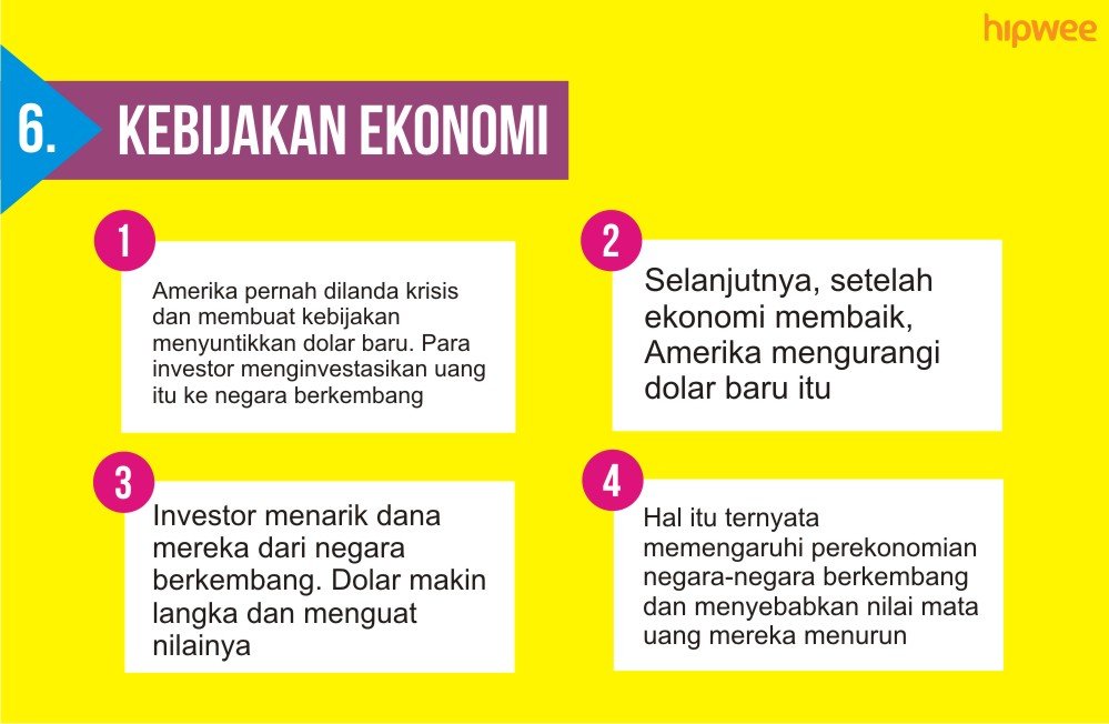 7 Alasan Nilai Mata Uang Naik Turun. Biar Paham Nih Kenapa Rupiah Terus Melemah Akhir-akhir Ini