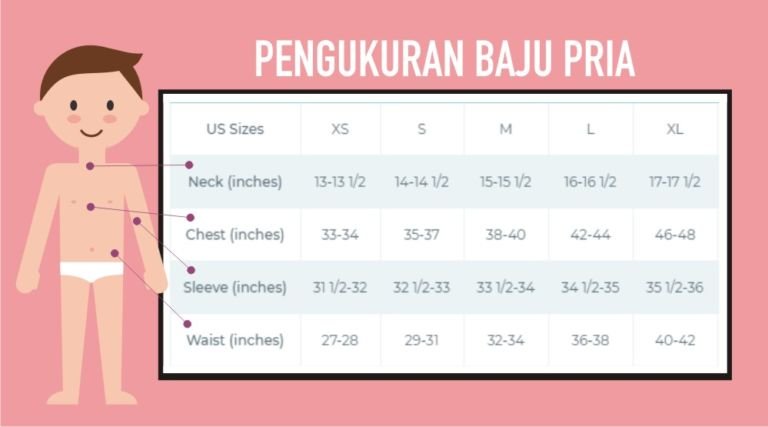 Panduan Konversi Ukuran Baju, Celana, Sepatu, Topi