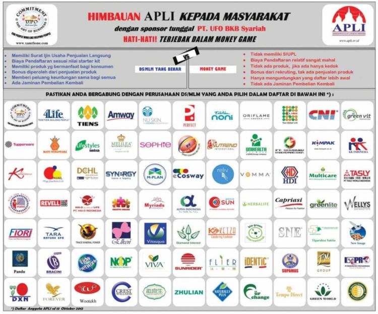 8 Cara Deteksi Aman Nggaknya Bisnis MLM, Semoga Kamu Bukan Golongan ...