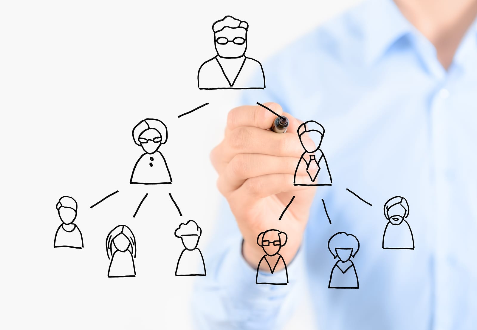 8 Cara Deteksi Aman Nggaknya Bisnis MLM, Semoga Kamu Bukan Golongan ...