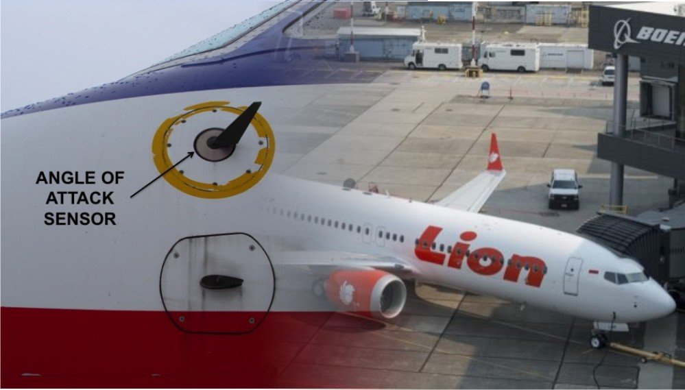 Titik Terang Kecelakaan Lion Air JT610: Indikator Pesawat Boeing 737 ...
