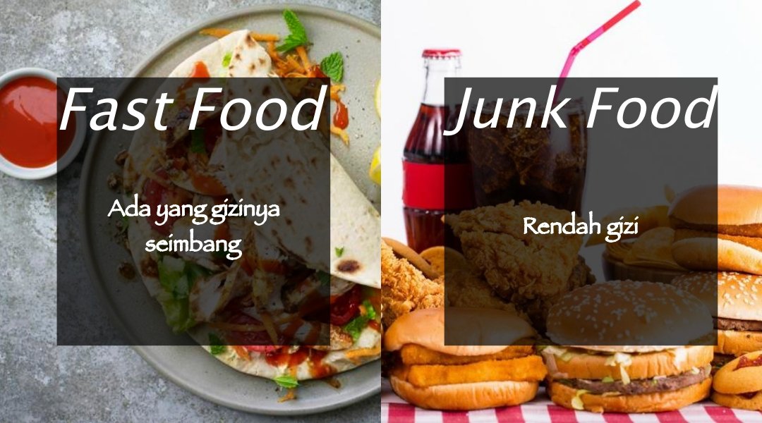 Sering Dibilang Sama Ternyata Ini Lo 9 Perbedaan Fast Food Dan Junk