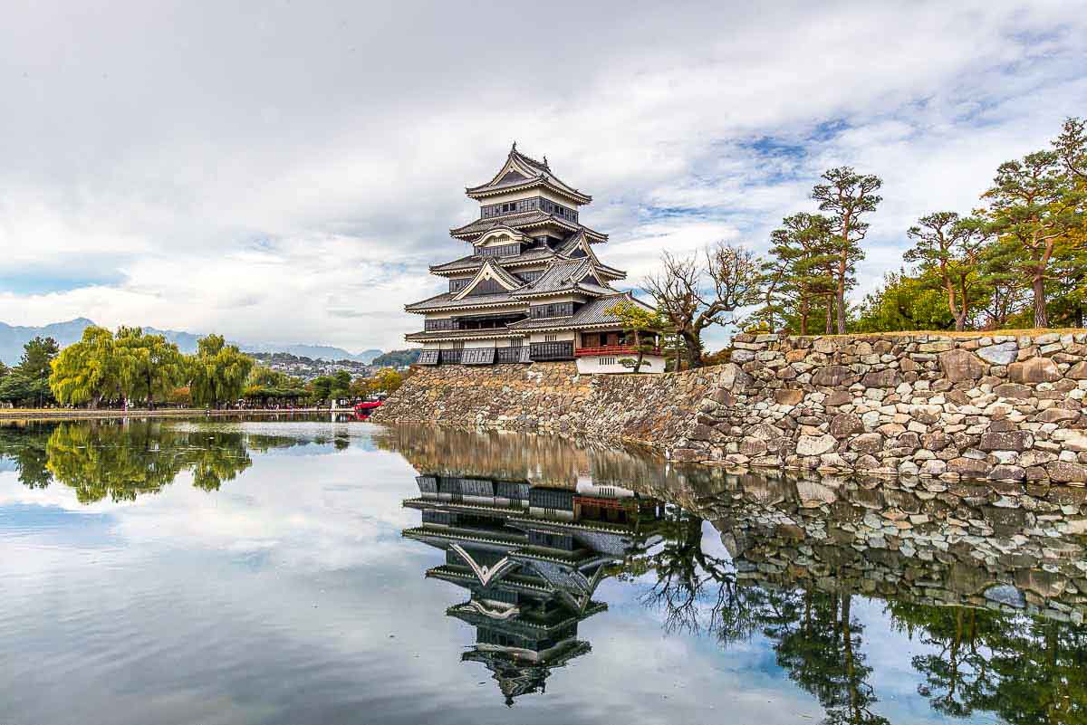 6 Aktivitas Wisata di Nagano, Destinasi Cantik di Jepang yang Nggak ...