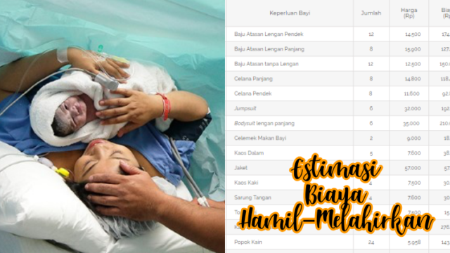 Detail Perkiraan Biaya Hamil hingga Melahirkan. Siap-siap, Biar Nggak ...