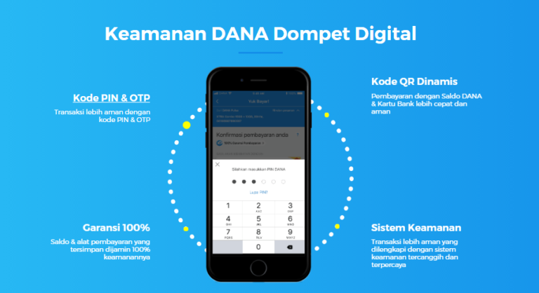 Jamin Keamanan Penggunaan Dompet Digitalnya, DANA Hadirkan Program DANA ...
