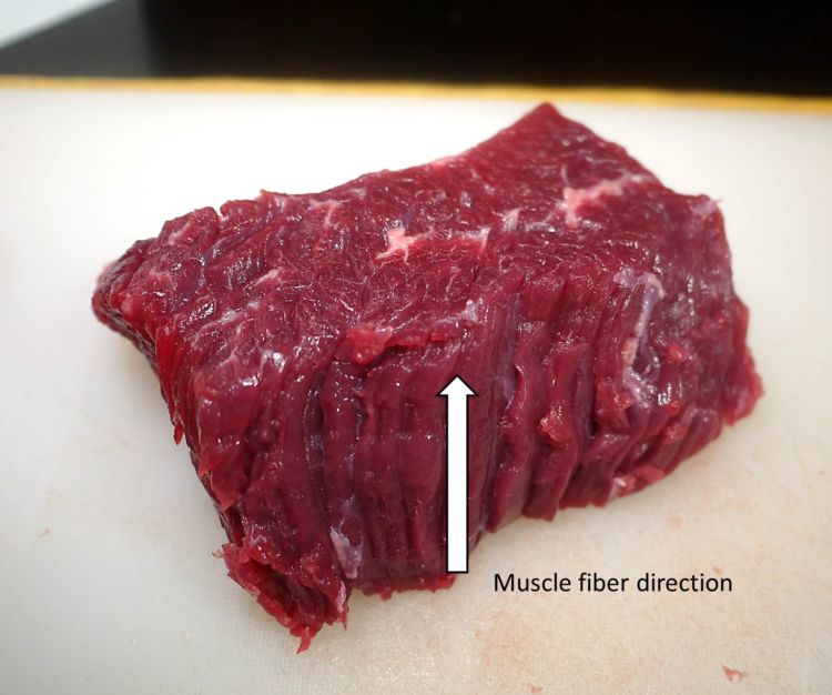 Teknik Memotong Daging Kurban: Searah atau Melawan Serat sih Biar ...
