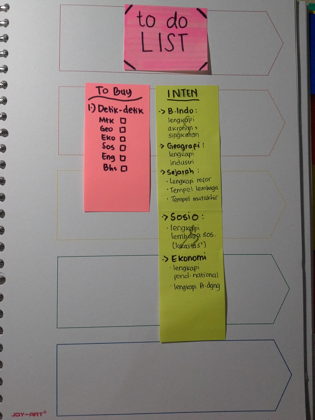 9 Kegunaan Sticky Notes ini Permudah Pekerjaanmu