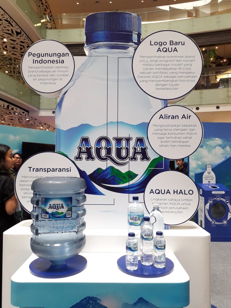 Menelisik Perjalanan AQUA Sediakan Air Berkualitas untuk Indonesia di ...