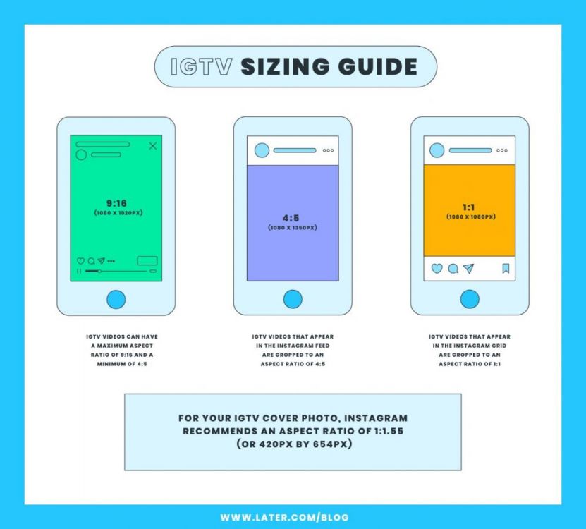 Panduan Ukuran Postingan Instagram untuk Foto & Video