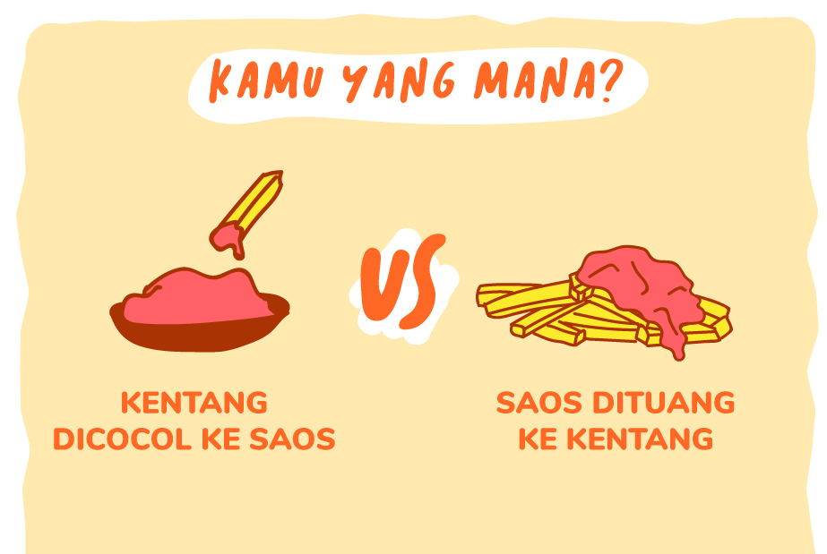 Menebak Kepribadianmu Berdasarkan Debat Makanan yang Tiada Akhirnya ...