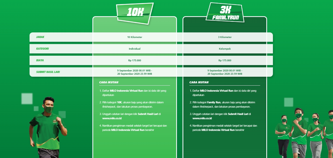 MILO Ajak Masyarakat Aktif Bergerak dalam Ajang 'MILO Indonesia Virtual ...