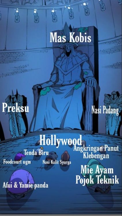 11 Meme Tentang Kasta Buatan Warganet ini Mungkin Relate sama Kamu ...