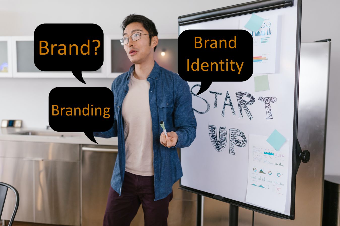 Tahukah Kamu Bedanya Brand, Branding dan Brand Identity? Terdengar ...