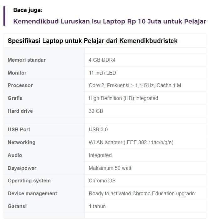 Beredar Spesifikasi Laptop Merah Putih, Warganet: Oh, Ternyata Begini ...