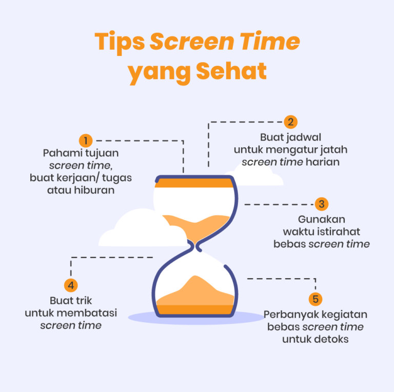 Cara Pintar Siasati Screen Time yang Terus Meningkat di Masa Pandemi ...