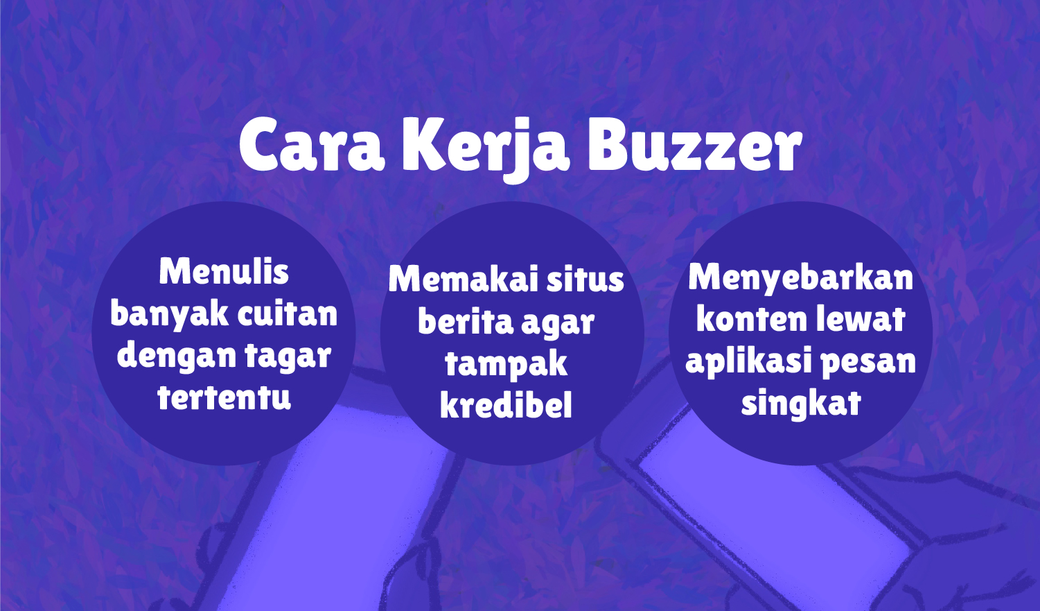 Menelisik Cara Kerja Buzzer, Penyumbang Opini Masif di Balik Ingar ...