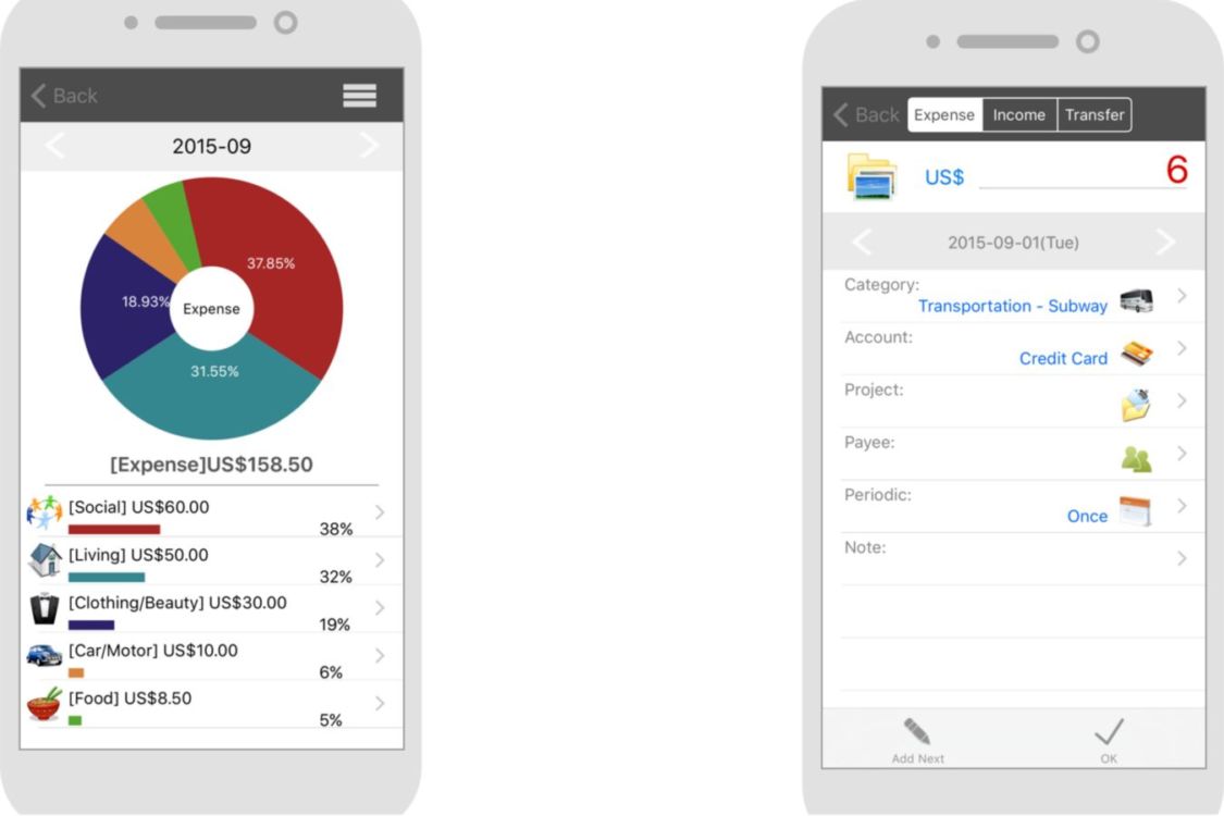 9 Aplikasi Keuangan ini Bantu Pengeluaran Lebih Terkendali. Pengingat, nih!