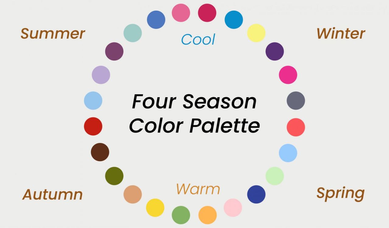 Cara Simpel Cek Personal Color untuk Tentukan Hal-hal yang Cocok Denganmu