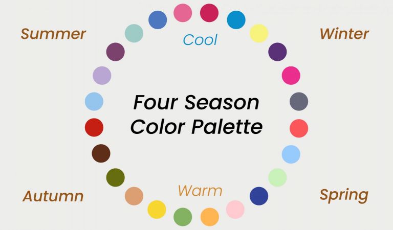 Cara Simpel Cek Personal Color untuk Tentukan Hal-hal yang Cocok Denganmu