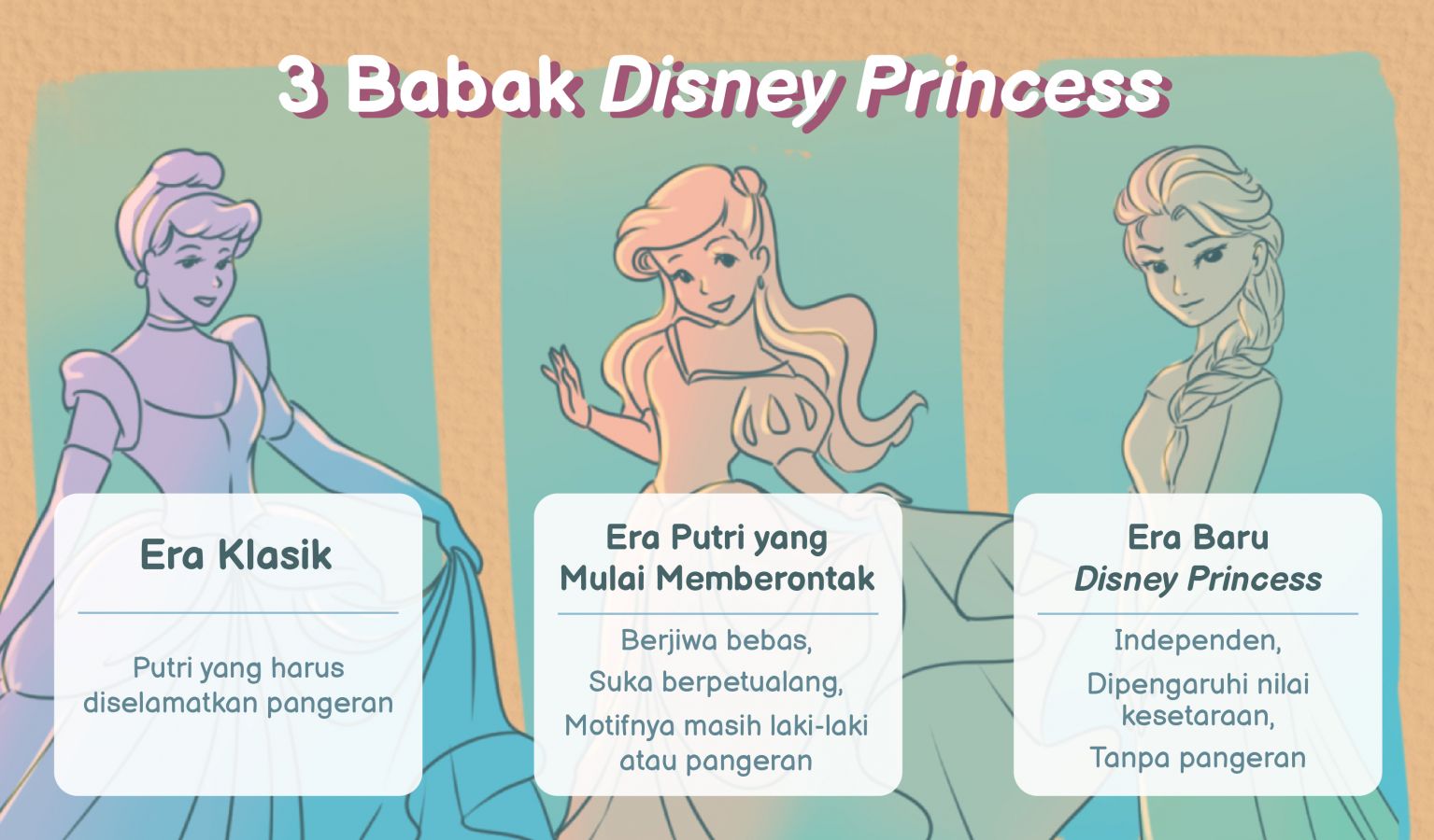 Disney Princess dari Masa ke Masa, Nggak Zaman Bergantung sama Pangeran~