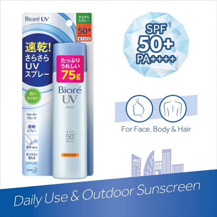 Rekomendasi Sunscreen Spray yang Praktis Tinggal Semprot
