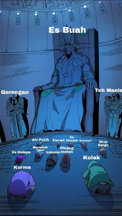 Kumpulan Meme Kasta Tertinggi versi Ramadan. Mana yang Paling Relate?