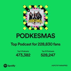 Top 5 Podcast Indonesia Terpopuler Sepanjang Tahun ini Versi Spotify ...