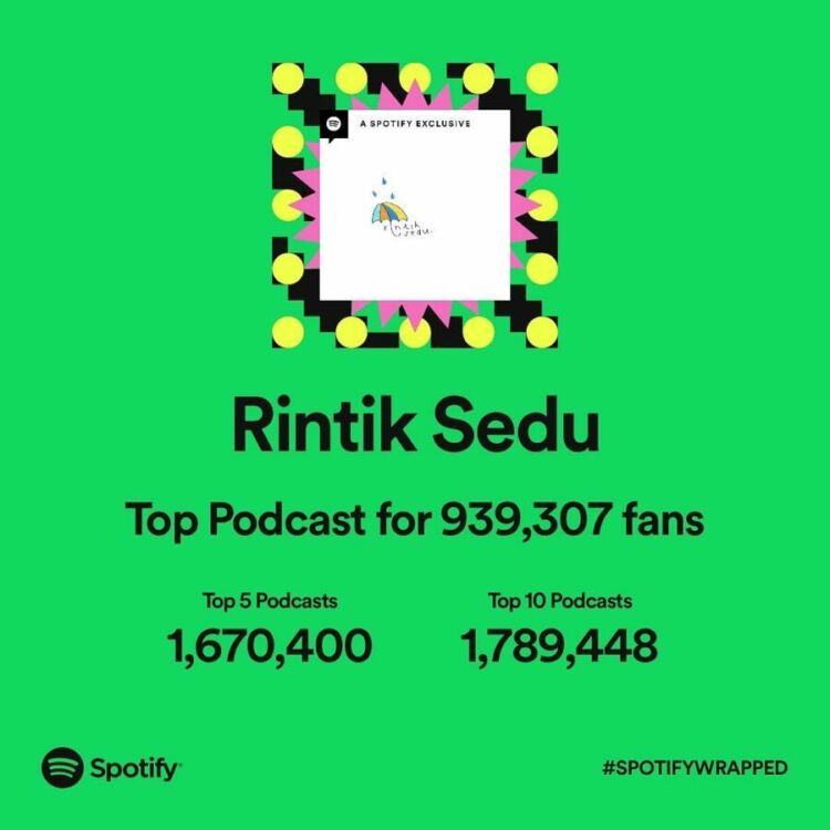 Top 5 Podcast Indonesia Terpopuler Sepanjang Tahun ini Versi Spotify Wrapped 2022