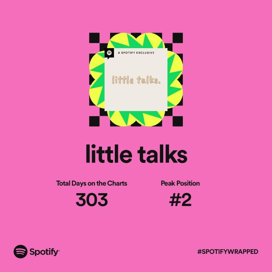 Top 5 Podcast Indonesia Terpopuler Sepanjang Tahun ini Versi Spotify ...