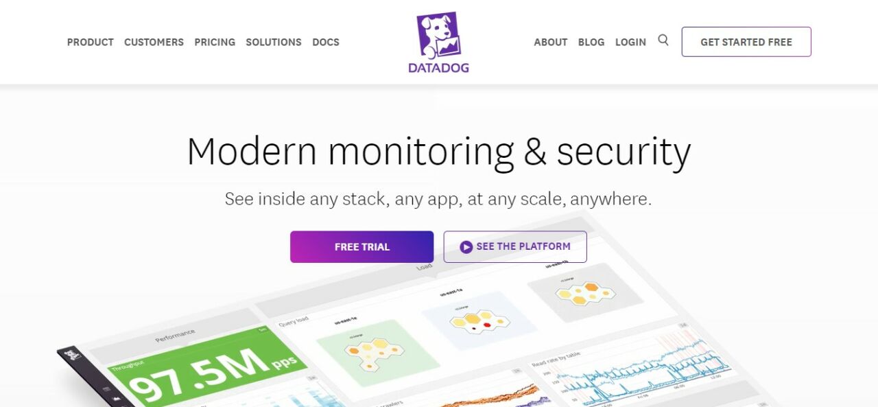 Ini 5 Network Monitoring Terbaik 2023