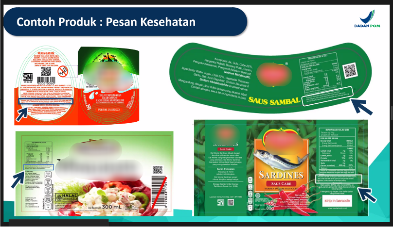 Suara Anak Muda Terkait Kebijakan Label Makanan, Informasi Gizi dan ...