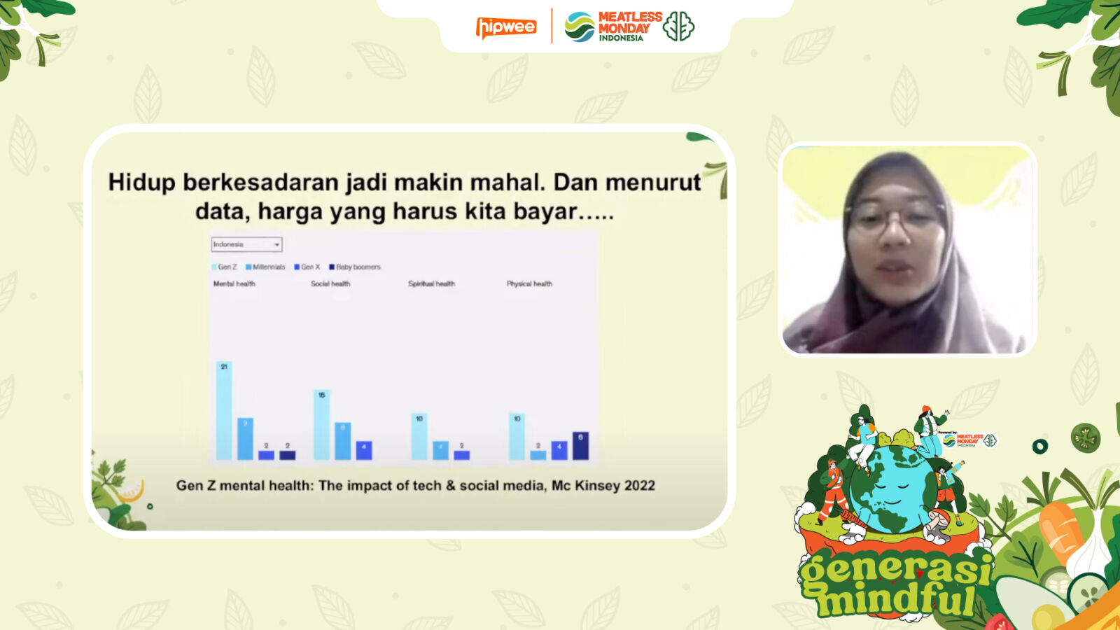Generasi Mindful Roadshow 2023, Hipwee x Meatless Monday Indonesia Ajak Anak Muda untuk Hidup ...